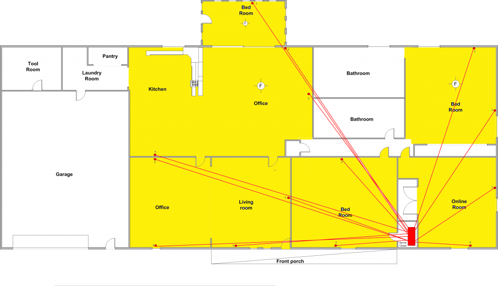 Home Networking - Physical Network Diagram - Pixelated Dwarf